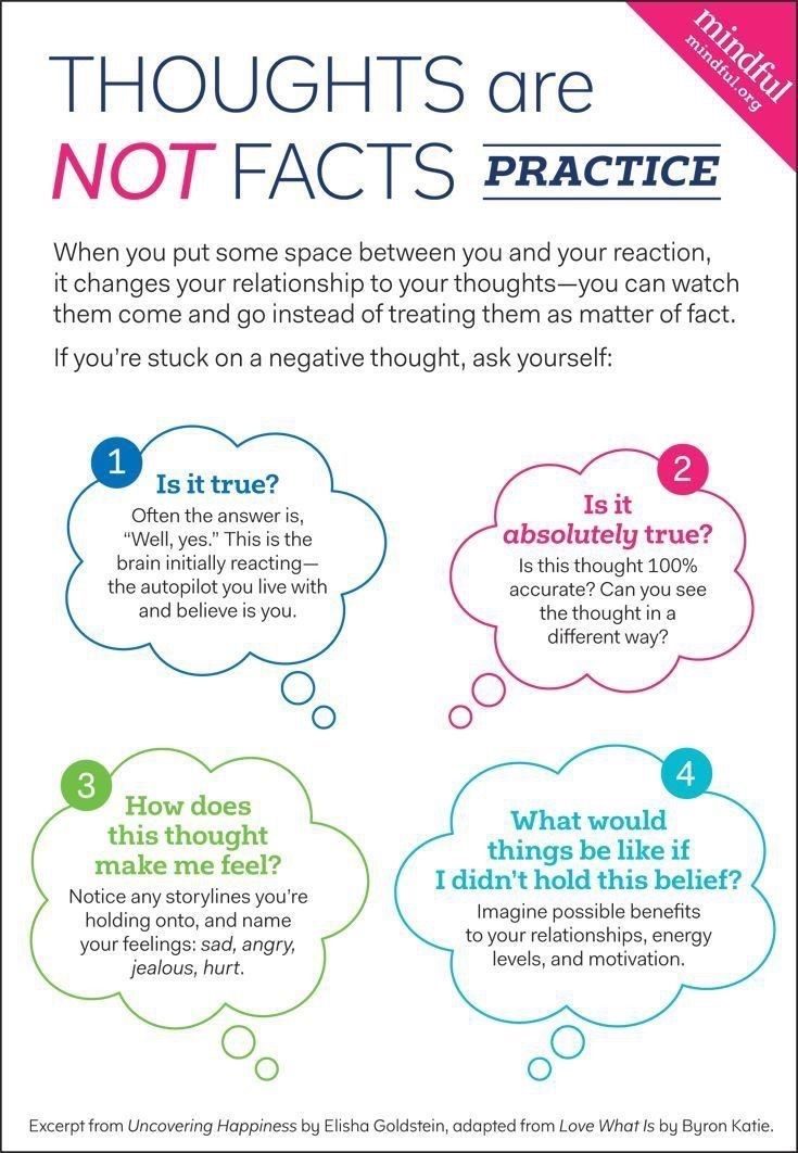 Thoughts Are Not Facts | Byron Katie, Author
