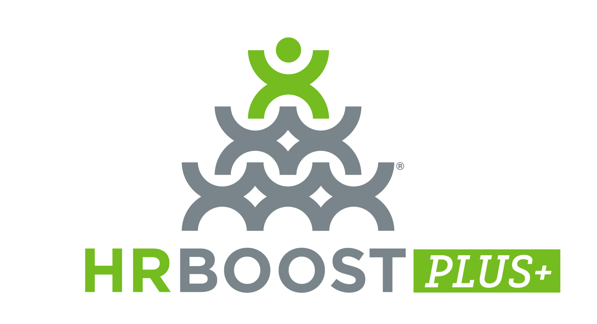 HRBOOST®PLUS | HR Consulting Services | HR Outsourcing