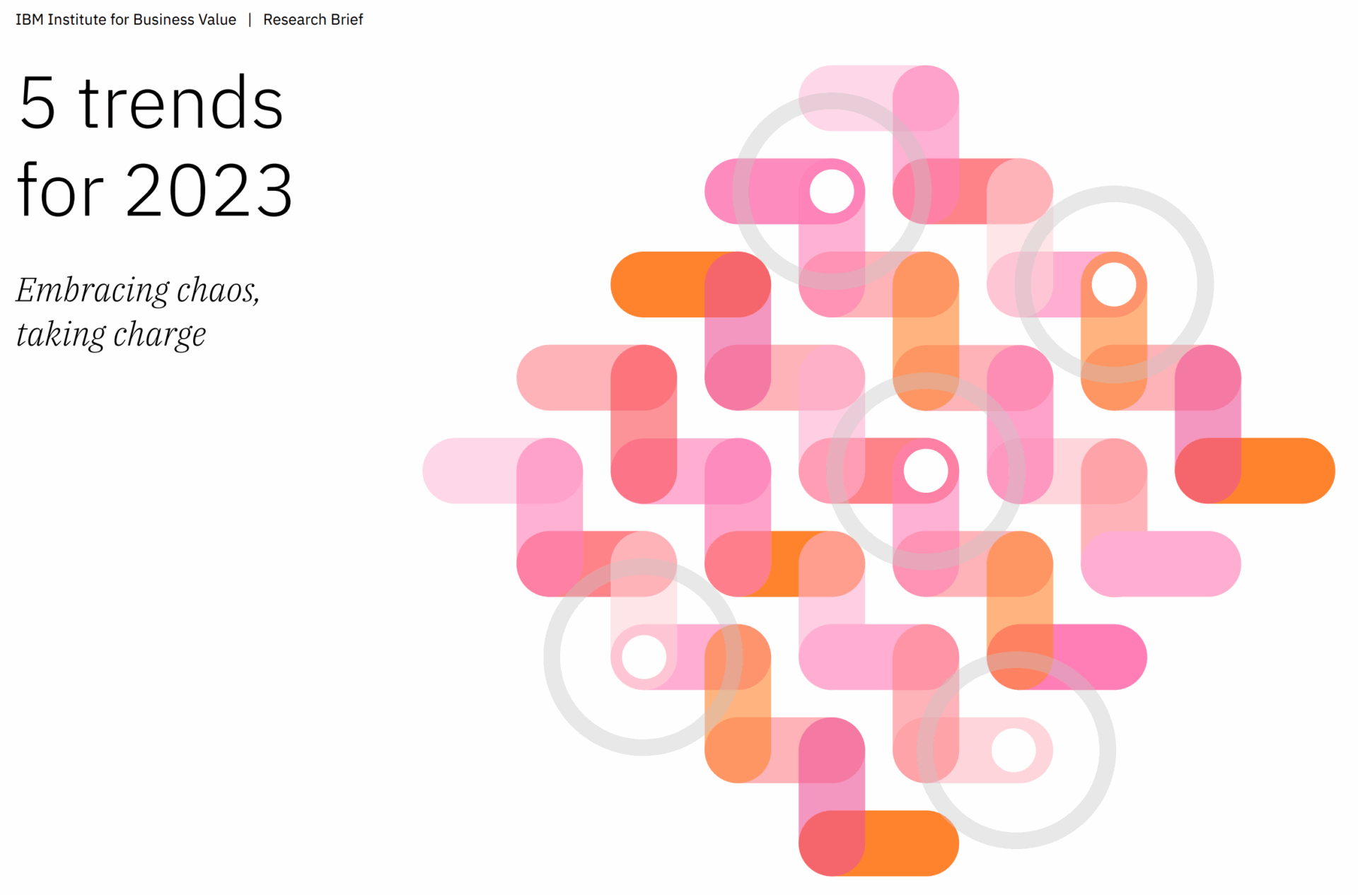 5 Business Trends for 2023 | IBM Institute for Business Value